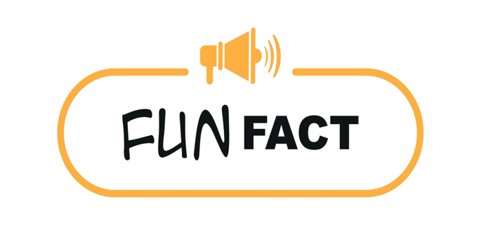 Fakte interesante! – Radio KFOR Shqip